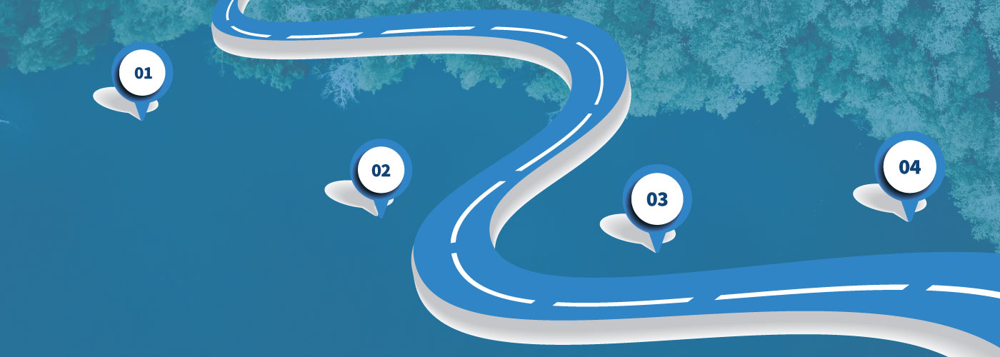 How to design an employee journey map [infographic] | Haltian