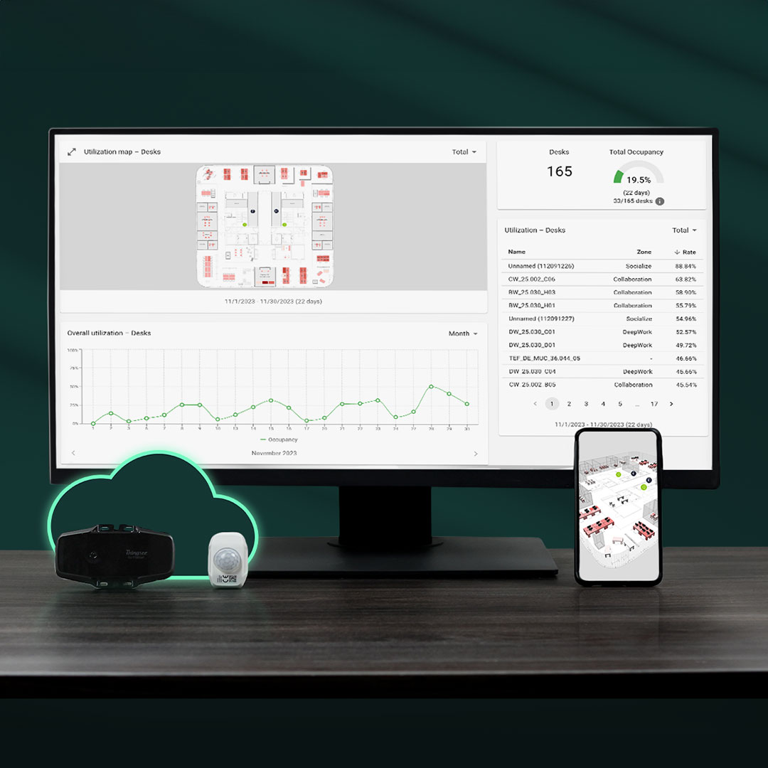 Home page | Haltian